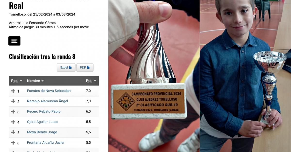 El daimieleño Ángel Naranjo Alamurean, subcampeón provincial sub10 de ...